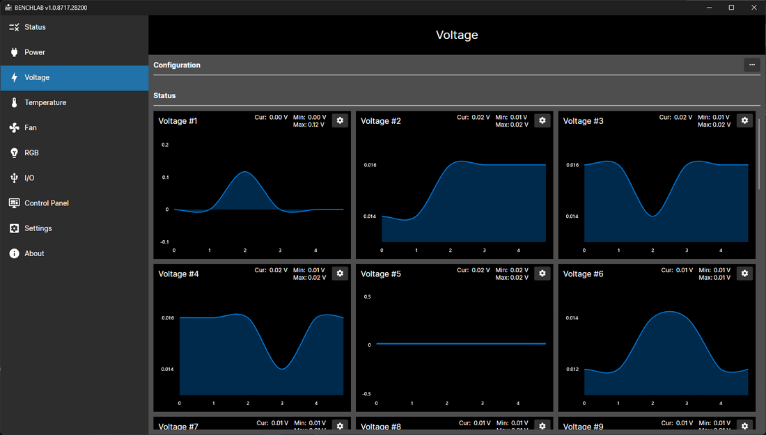 BENCHLAB | Real-Time System Telemetry for PC Enthusiasts