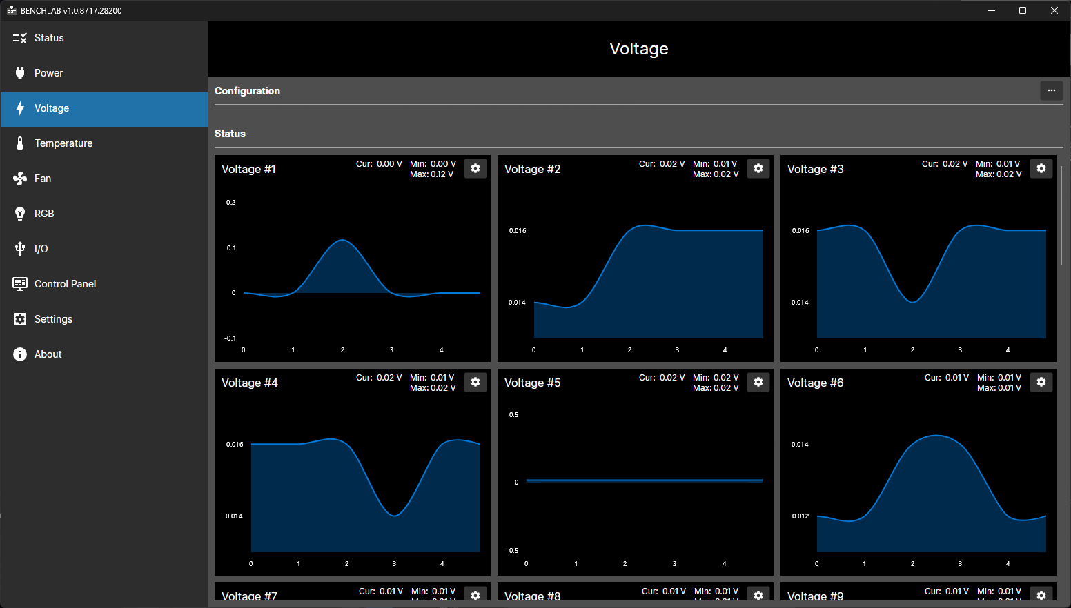 BENCHLAB | Real-Time System Telemetry for PC Enthusiasts